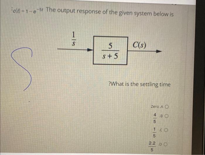 Solved c(t)=1−e−5t The output response of the given system | Chegg.com