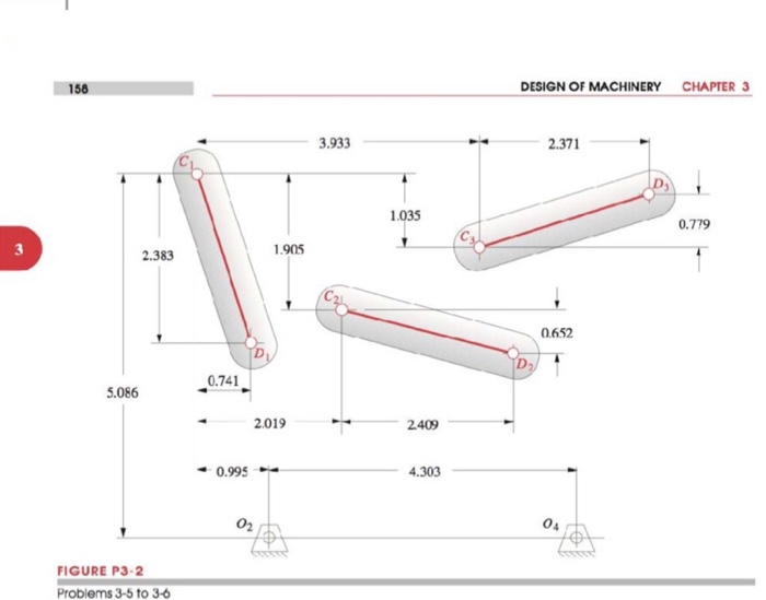 Solved 3-6 Design a fourbar mechanism to give the three | Chegg.com