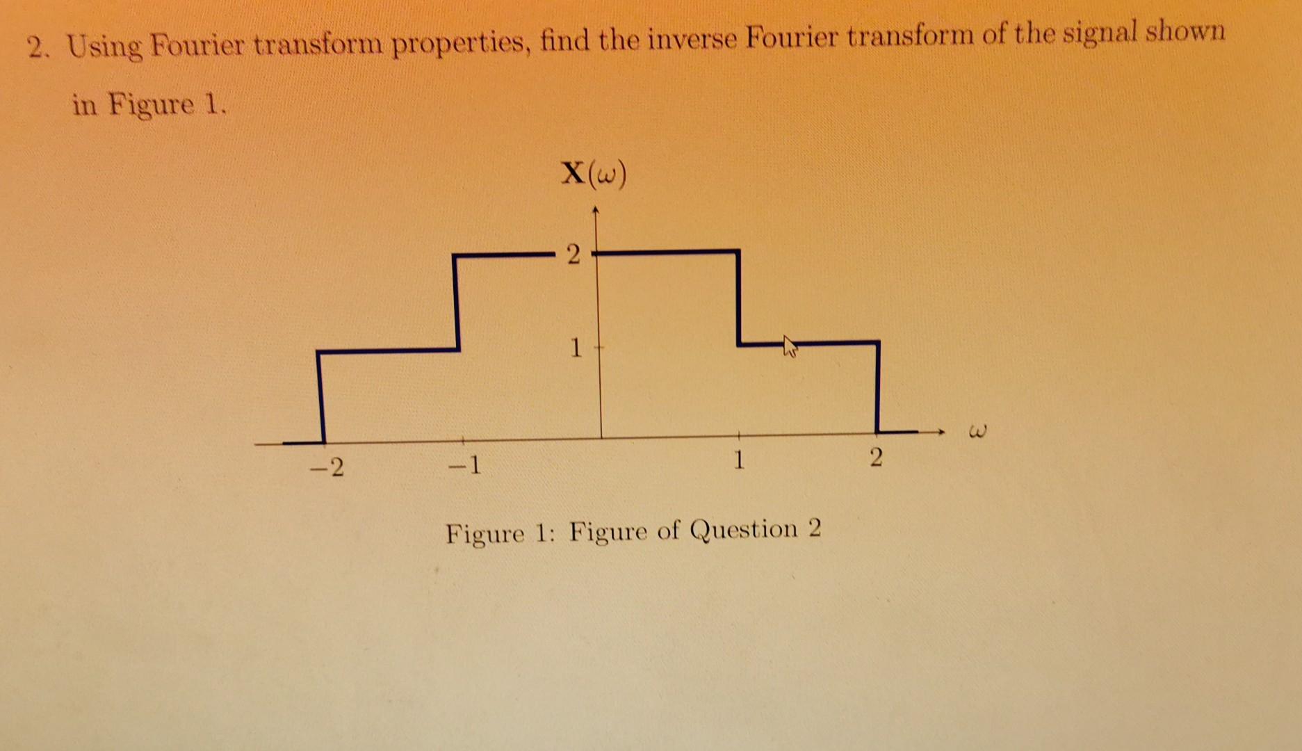 Solved 2. Using Fourier transform properties, find the | Chegg.com