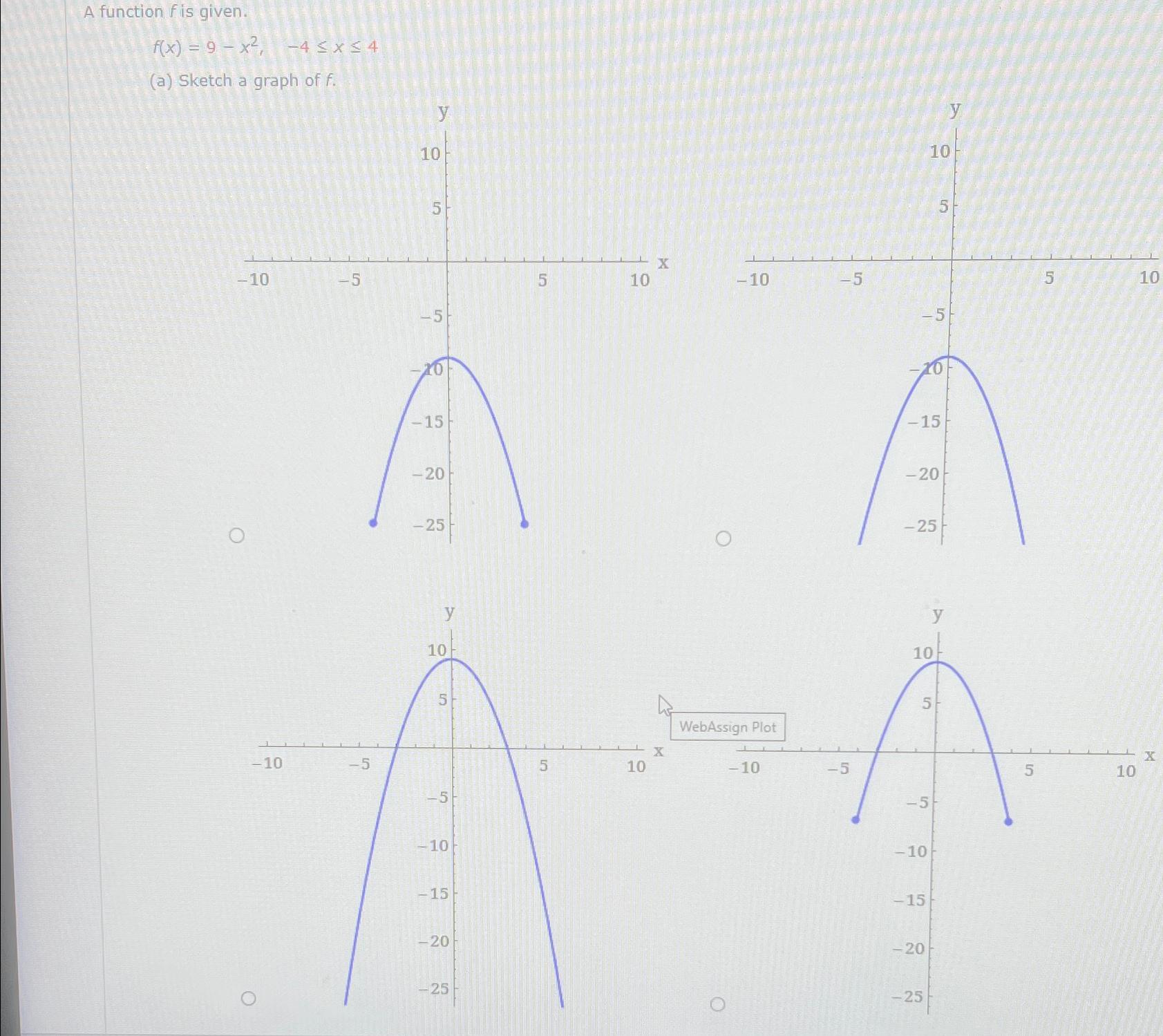 Solved A function f ﻿is given.f(x)=9-x2,-4≤x≤4(a) ﻿Sketch a | Chegg.com