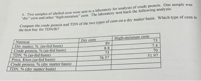 Solved 6. Two samples of shelled com were sent to a | Chegg.com