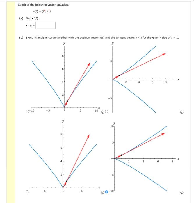 Solved Consider the following vector equation. r(t)= t6,t7 | Chegg.com