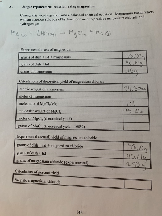 Solved A. Single replacement reaction using magnesium Change | Chegg.com