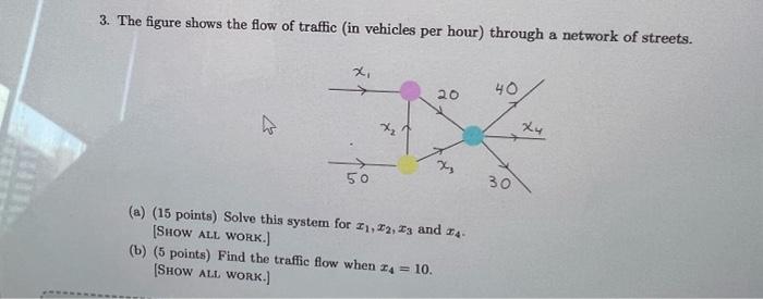 Solved 3. The figure shows the flow of traffic (in vehicles | Chegg.com