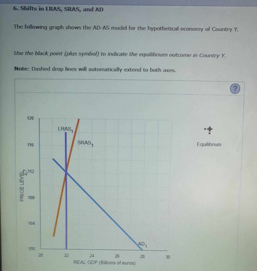 Solved 6. Shifts in LRAS, SRAS, and AD The following graph | Chegg.com