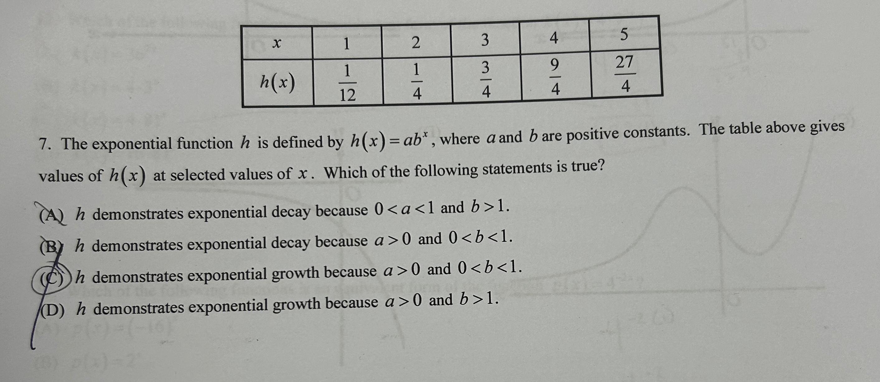 Solved The exponential function h is defined by h(x) = ﻿ab*, | Chegg.com