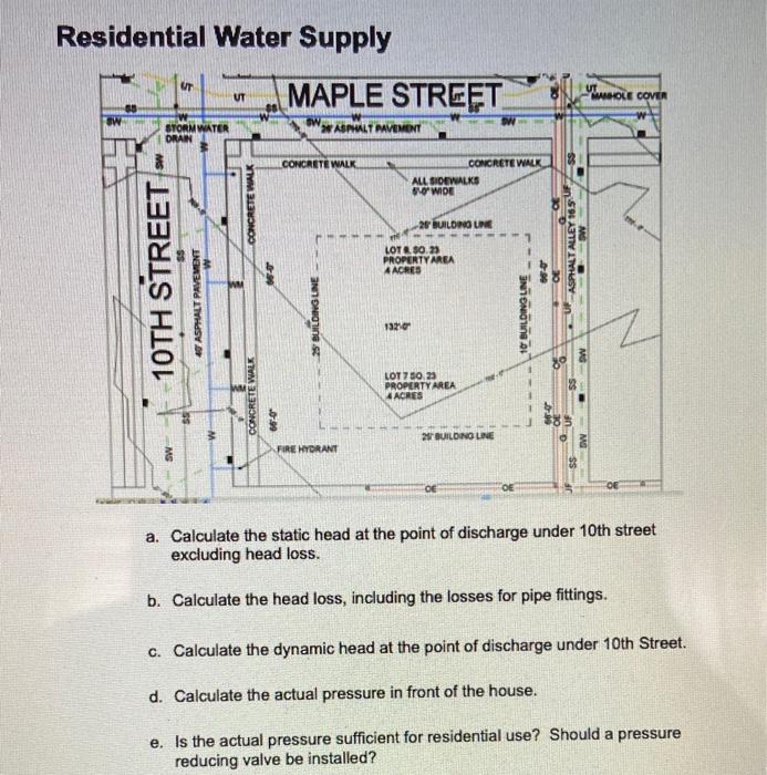 Solved Complete water supply calculations for each of the | Chegg.com