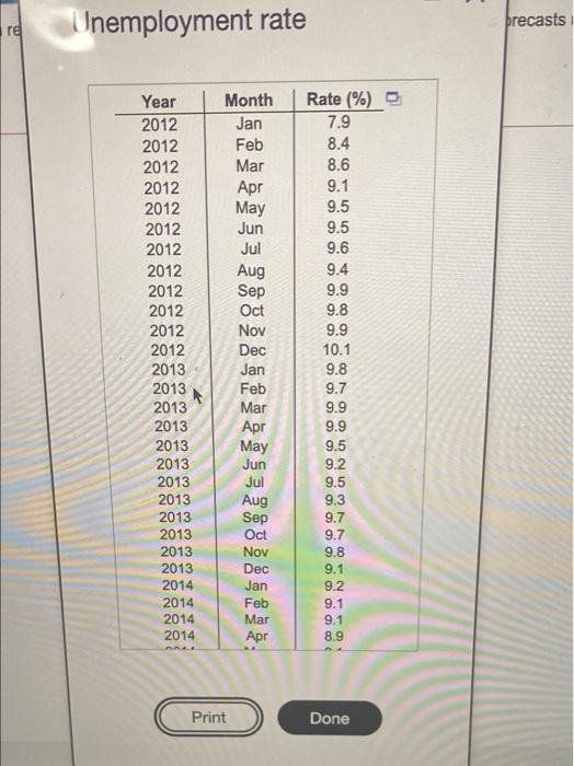 5724 Matt Horrocks 22955 Homework MSIS 3223 | Chegg.com