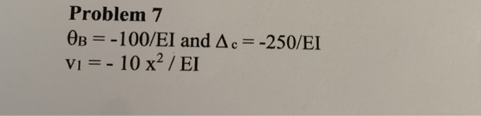 Solved Problem Seven Deflection calculations are needed for | Chegg.com