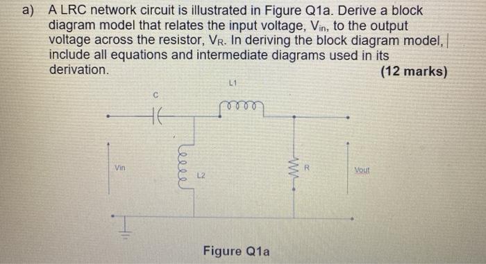 Solved b) Simplify the block diagram model in Figure Q1b | Chegg.com