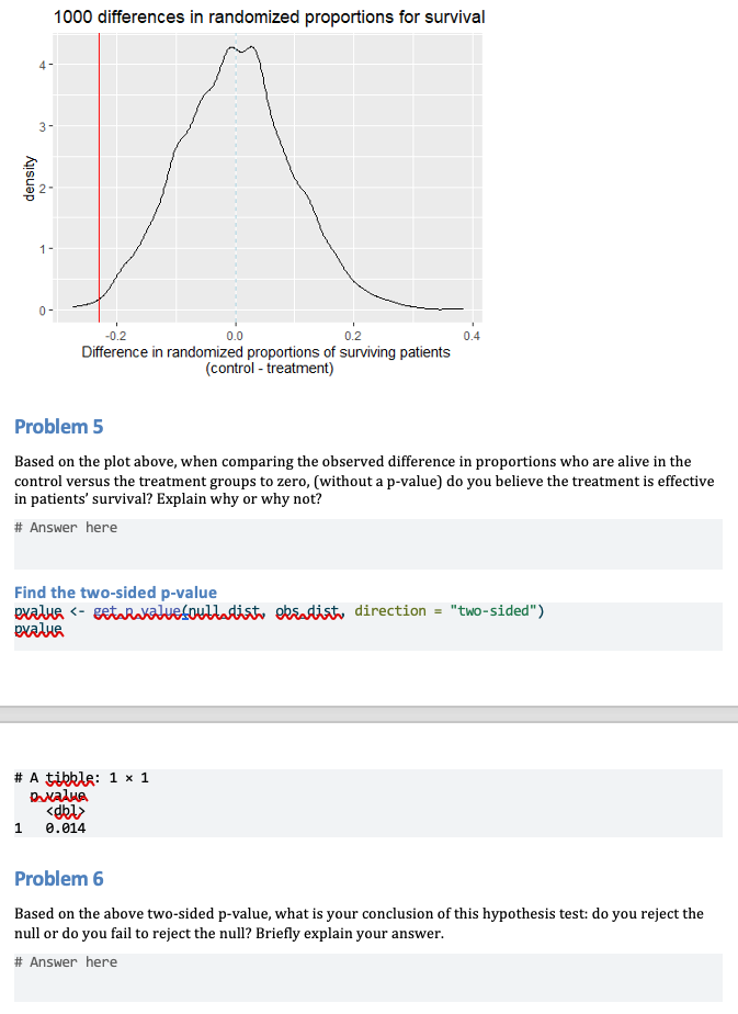 Solved Problem 5Based on the plot above, when comparing the | Chegg.com