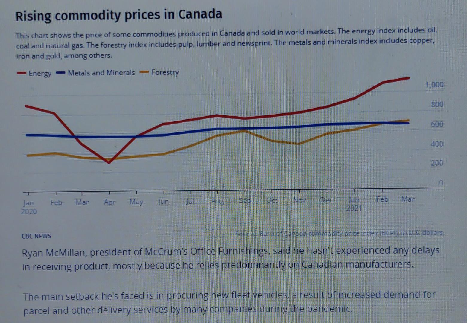 Solved As Colin Crump walks through the manufacturing room | Chegg.com