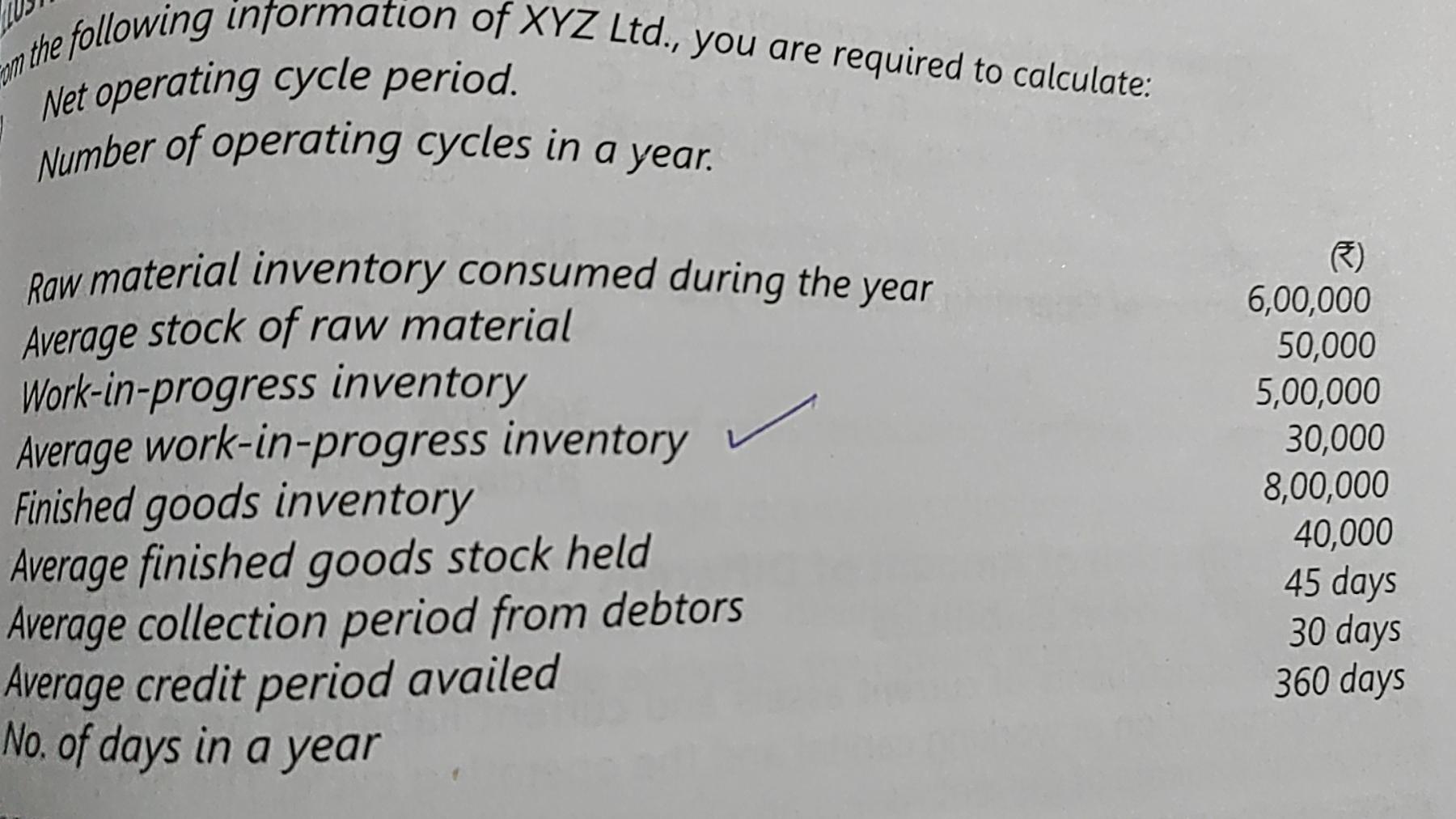 Solved om the following information of XYZ Ltd., you are | Chegg.com