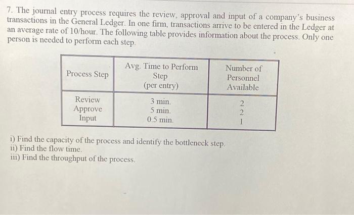 Solved 7. The journal entry process requires the review, | Chegg.com