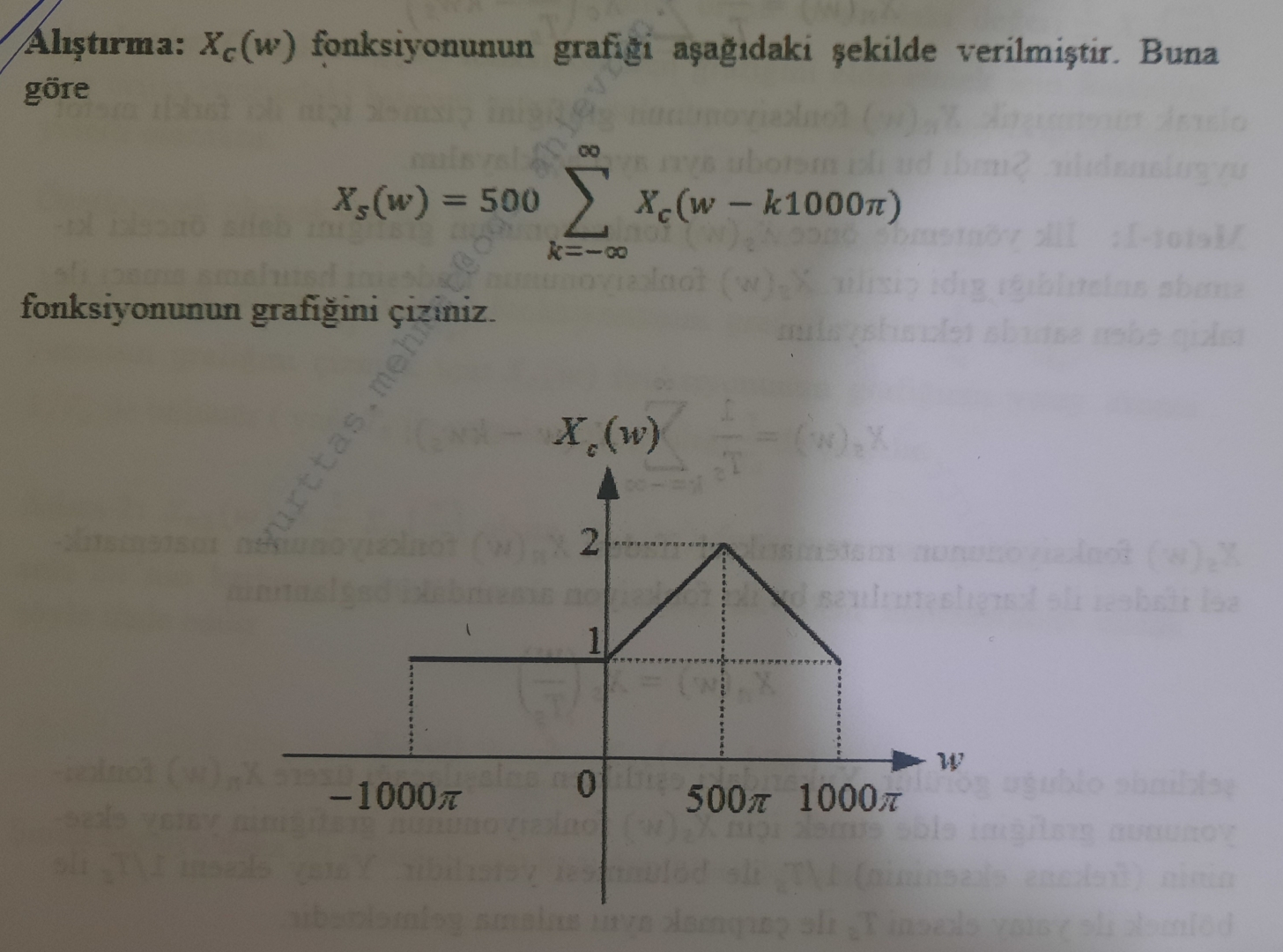 Alş̦ırma: xc(w) ﻿fonksiyonunun grafiği aşağıdaki | Chegg.com