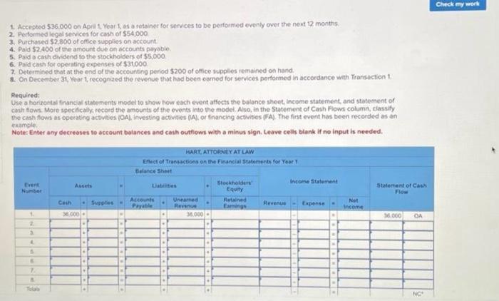 Solved please help with my homework assignment im stuck 🙏🏽 | Chegg.com