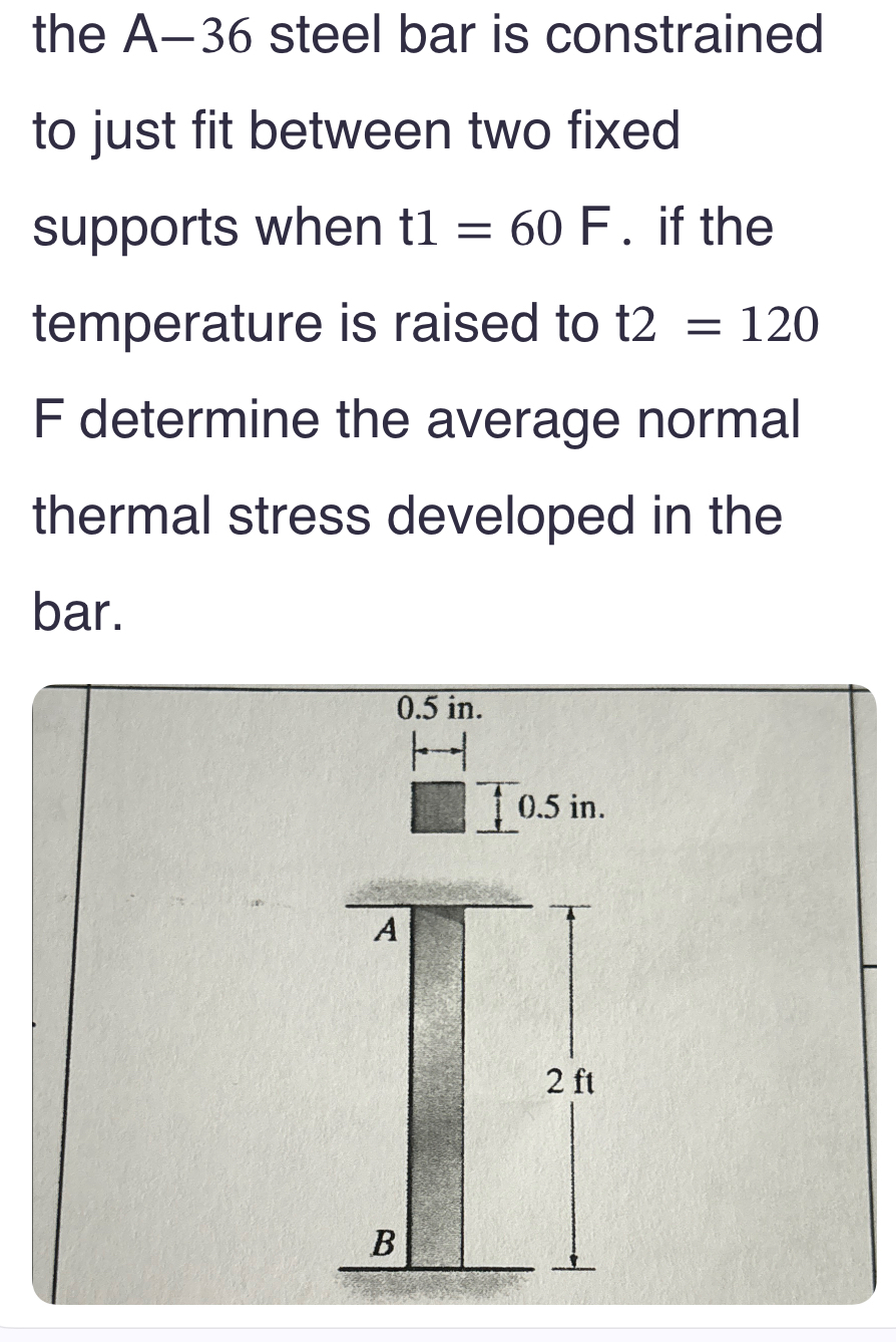 Solved the A-36 ﻿steel bar is constrained to just fit | Chegg.com