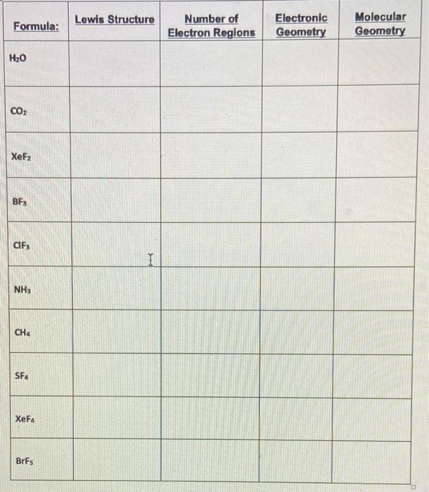 Solved draw the lewis structure of each compound listed in | Chegg.com