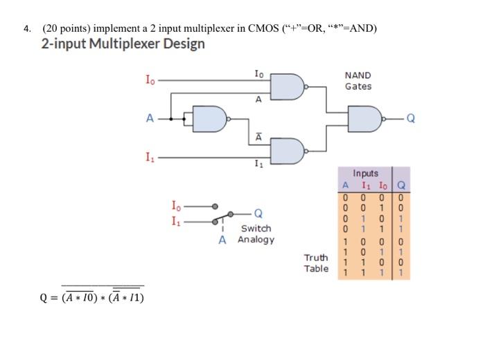 Solved 4. (20 points) implement a 2 input multiplexer in | Chegg.com