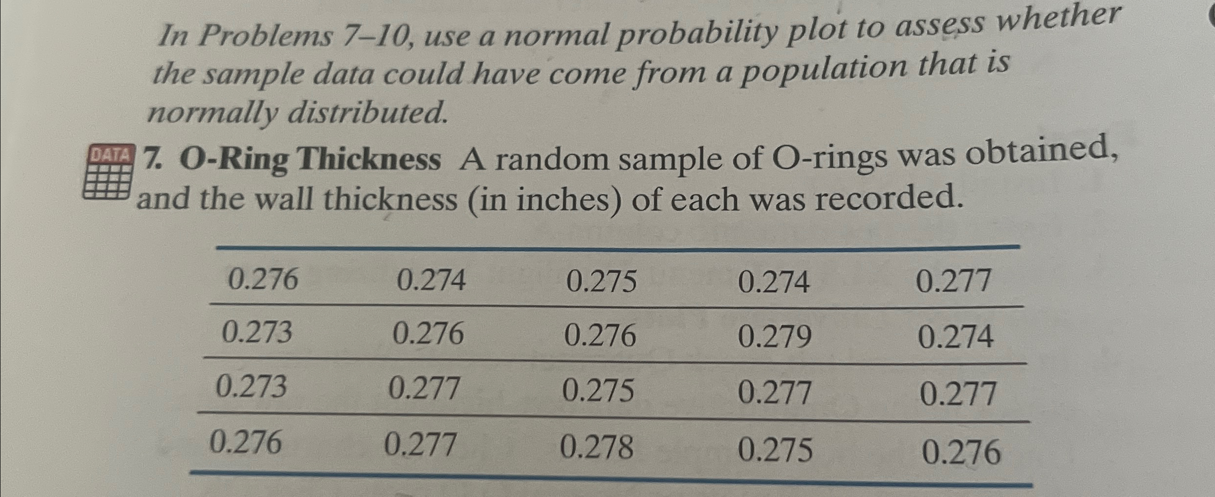 Solved In Problems 7-10, ﻿use a normal probability plot to | Chegg.com