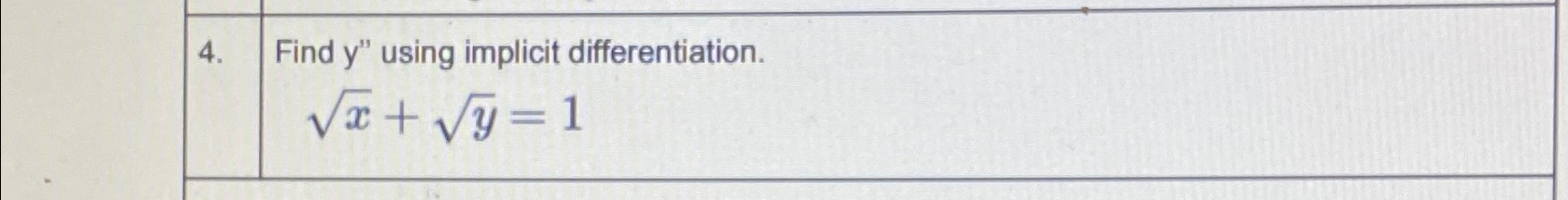 Solved Find y'' ﻿using implicit differentiation.x2+y2=1 | Chegg.com