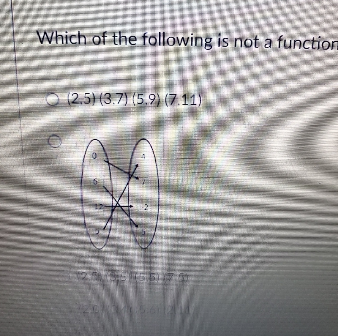 Solved Which of the following is not a | Chegg.com