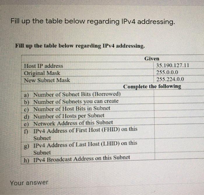 Solved Fill up the table below regarding IPv4 addressing. | Chegg.com