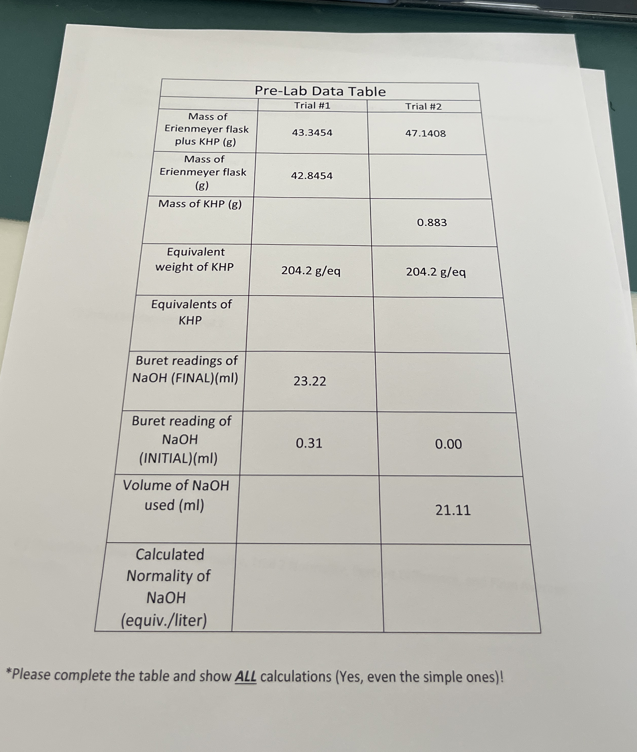 Solved *Please complete the table and show ALL calculations | Chegg.com