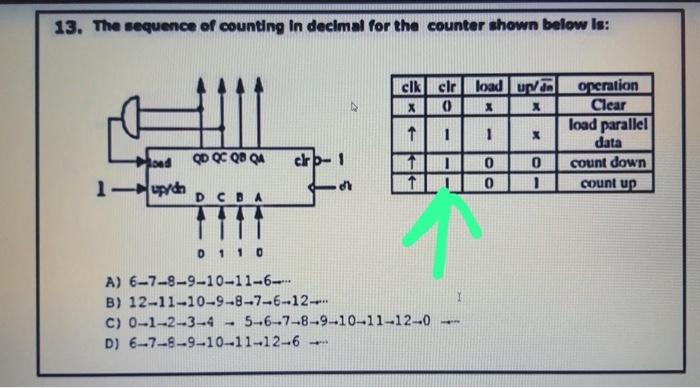 Solved 13. The sequence of counting in decimal for the | Chegg.com
