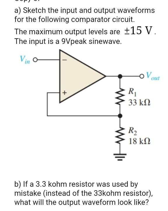 Solved a) Sketch the input and output waveforms for the | Chegg.com