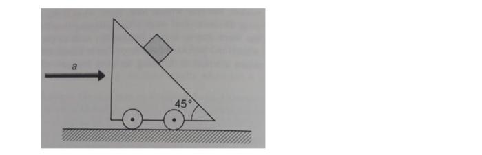 Solved As seen in the figure, a block rests on a wheeled | Chegg.com