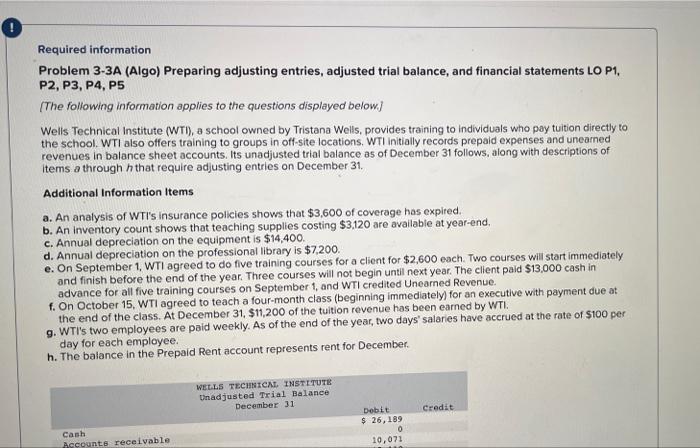 Solved Required information Problem 3-3A (Algo) Preparing | Chegg.com