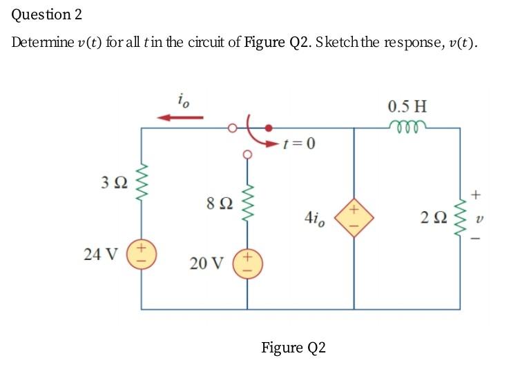Solved Determine v(t) for all t in the circuit of Figure Q2. | Chegg.com