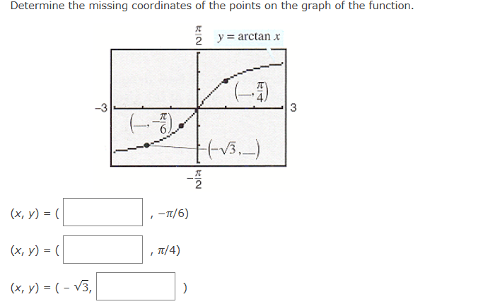 Solved Determine the missing coordinates of the points on | Chegg.com