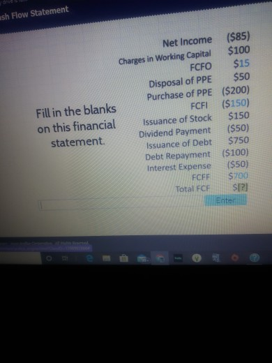 Solved Find the total FCF FCFO: $15 FCFI: $150 FCFF: | Chegg.com