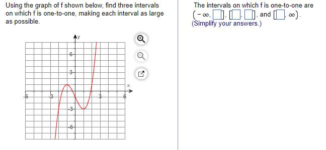 Solved Using the graph of f shown below, find three | Chegg.com