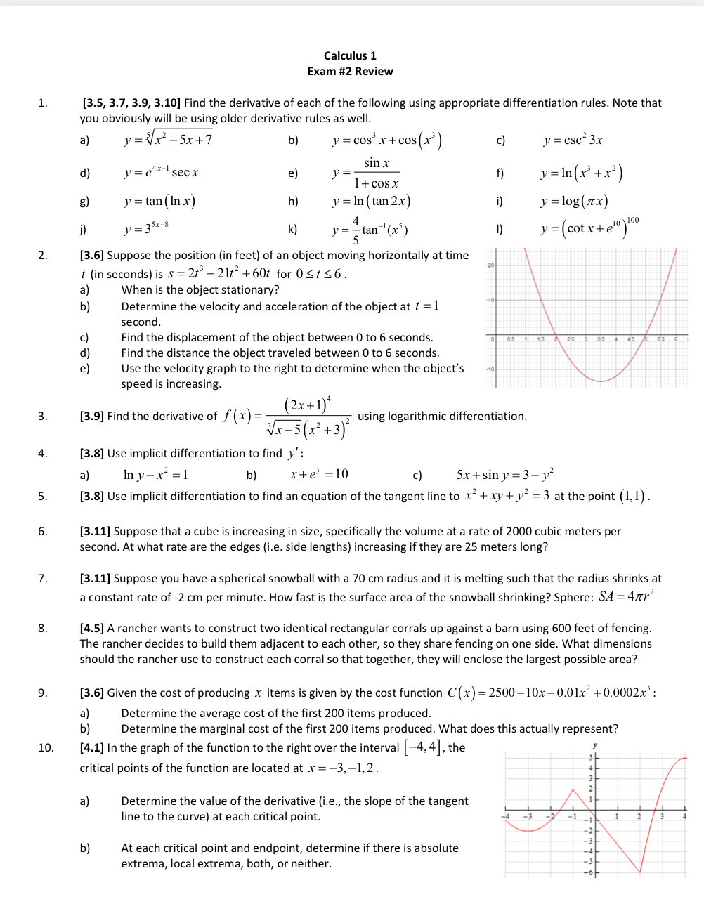 Solved Calculus 1Exam #2 ﻿Review3.5,3.7,3.9,3.10 ﻿Find the | Chegg.com