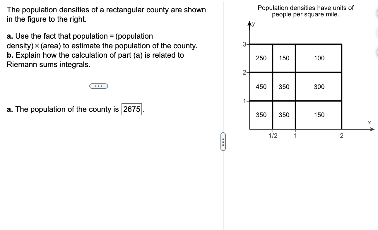 Solved The population densities of a rectangular county are | Chegg.com