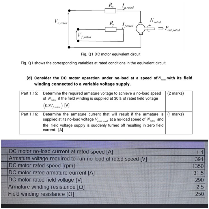 Solved Consider the DC motor operation under no-load at a | Chegg.com