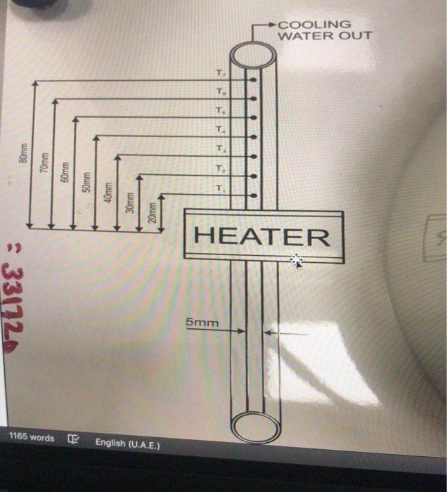 Experimental Procedure for Radial Heat conduction: 1. | Chegg.com