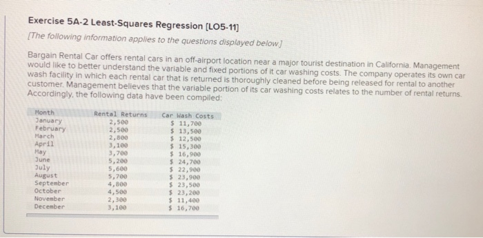 Solved Exercise 5A-2 Least-Squares Regression (LO5-11) [The | Chegg.com