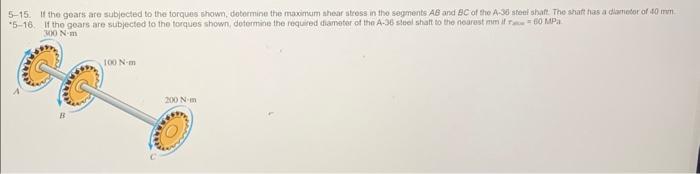 Solved 5-15. If the gears are subjected to the torques | Chegg.com
