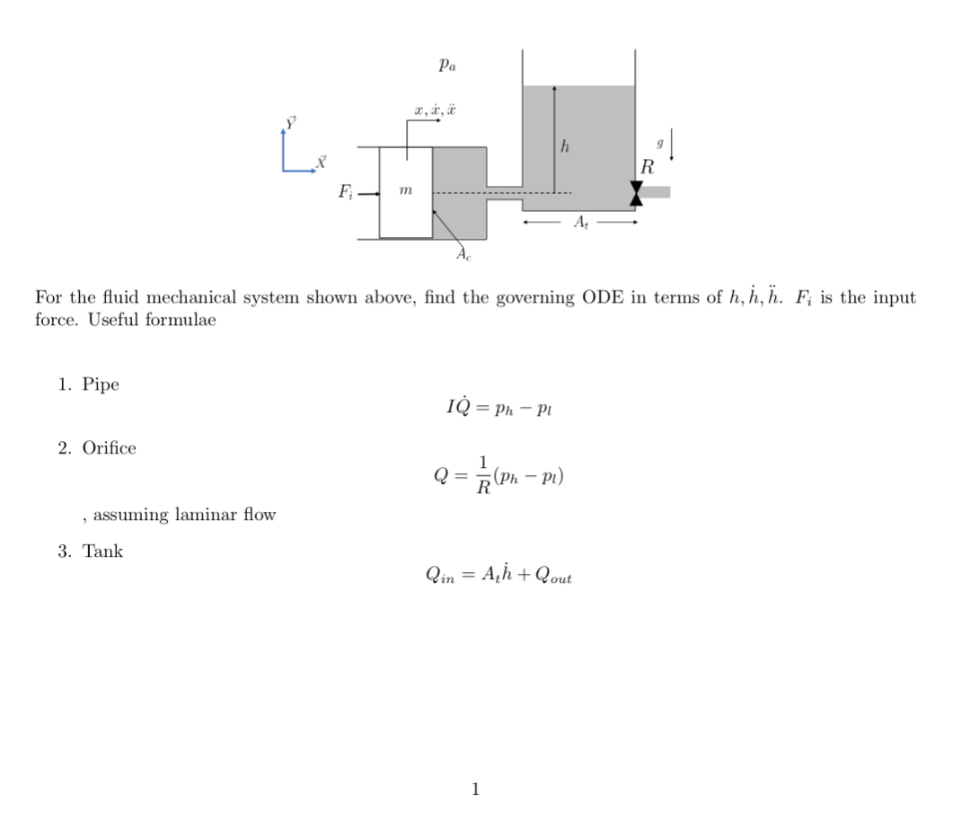 Solved For the fluid mechanical system shown above, find the | Chegg.com