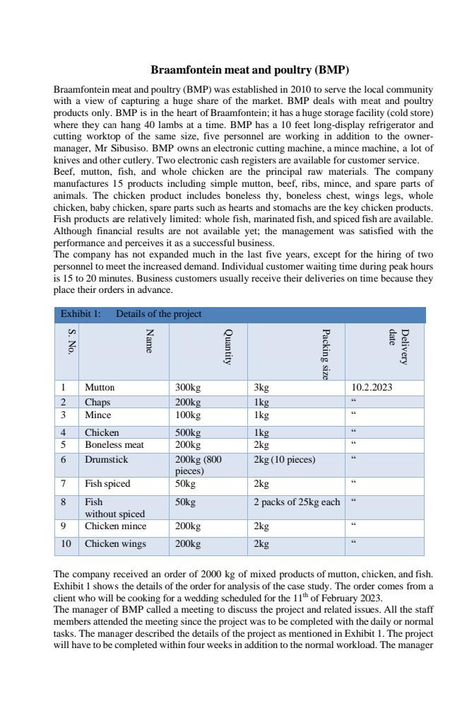 Solved Braamfontein meat and poultry (BMP) Braamfontein meat | Chegg.com