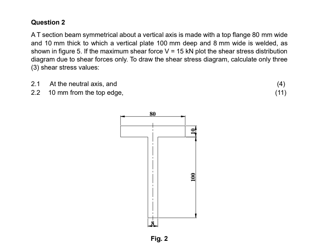 Solved Question 2A T section beam symmetrical about a | Chegg.com