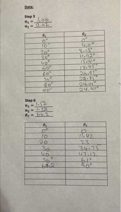 Solved this graph is for part 1This graph is for part 2 | Chegg.com