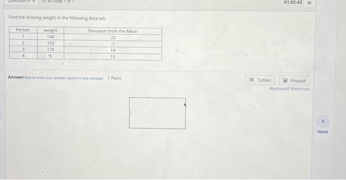 Solved Find the missing weight in the following data set | Chegg.com