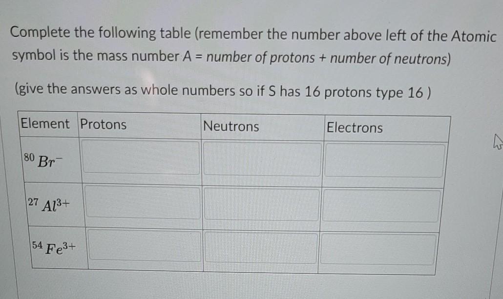 Solved Complete the following table (remember the number | Chegg.com