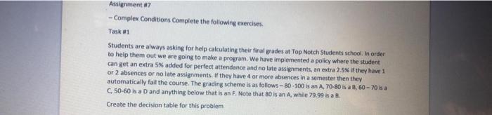 Solved Assignment #7 -Complex Conditions Complete the | Chegg.com
