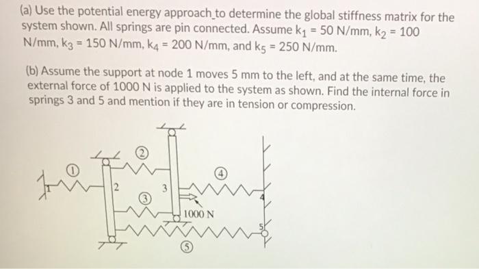 Solved (a) Use the potential energy approach to determine | Chegg.com